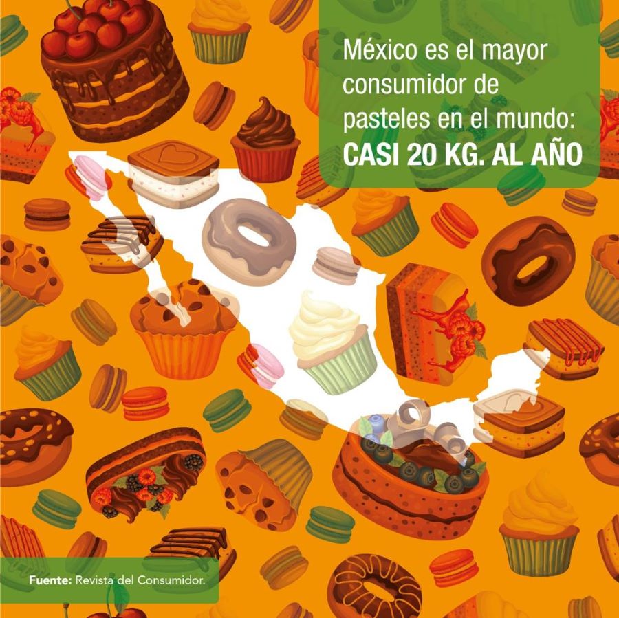 7 de cada 10 familias mexicanas adquieren pastelillos